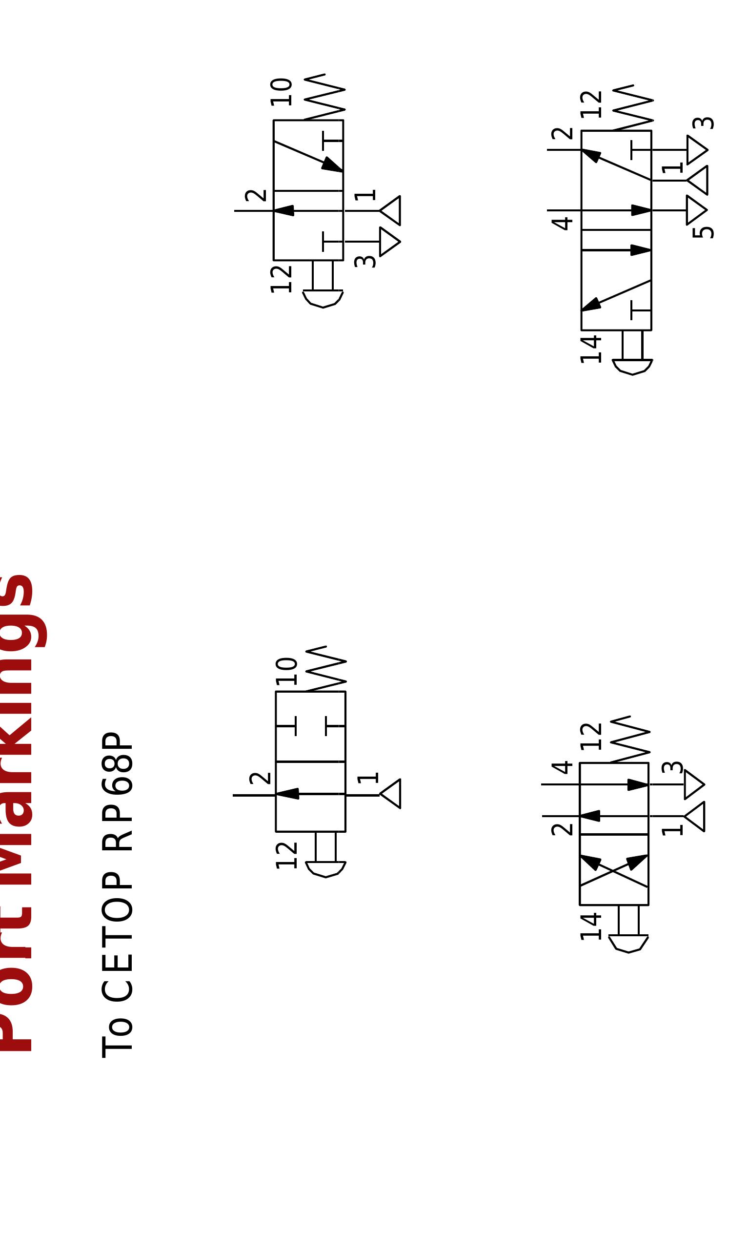 Figure 22 - Pneumatic Symbols Pneumatic Symbols For system
