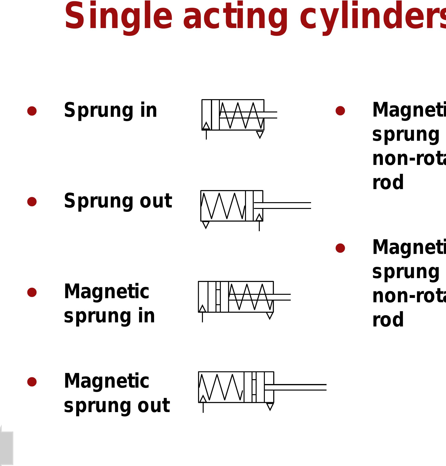 Figure 25 - Pneumatic Symbols Pneumatic Symbols For system