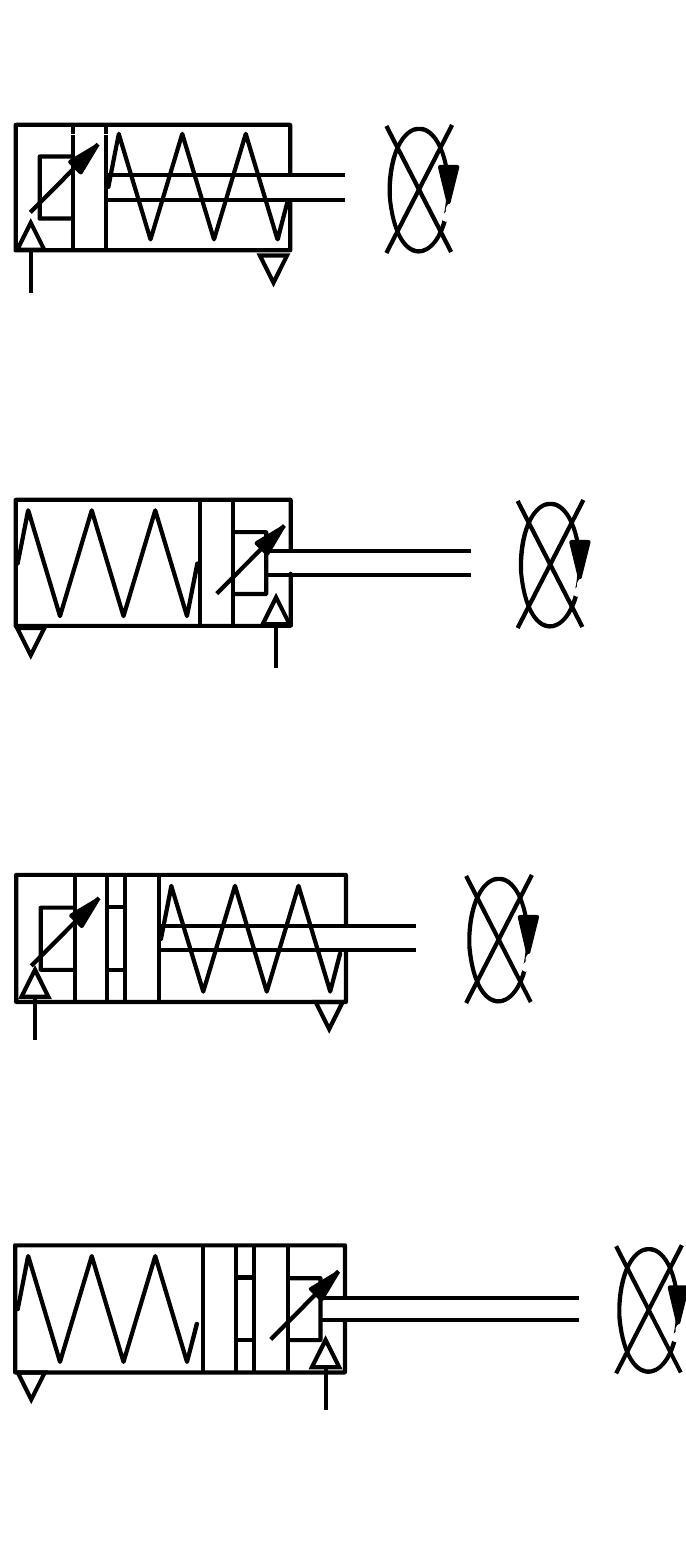 Figure 26 - Pneumatic Symbols Pneumatic Symbols For system