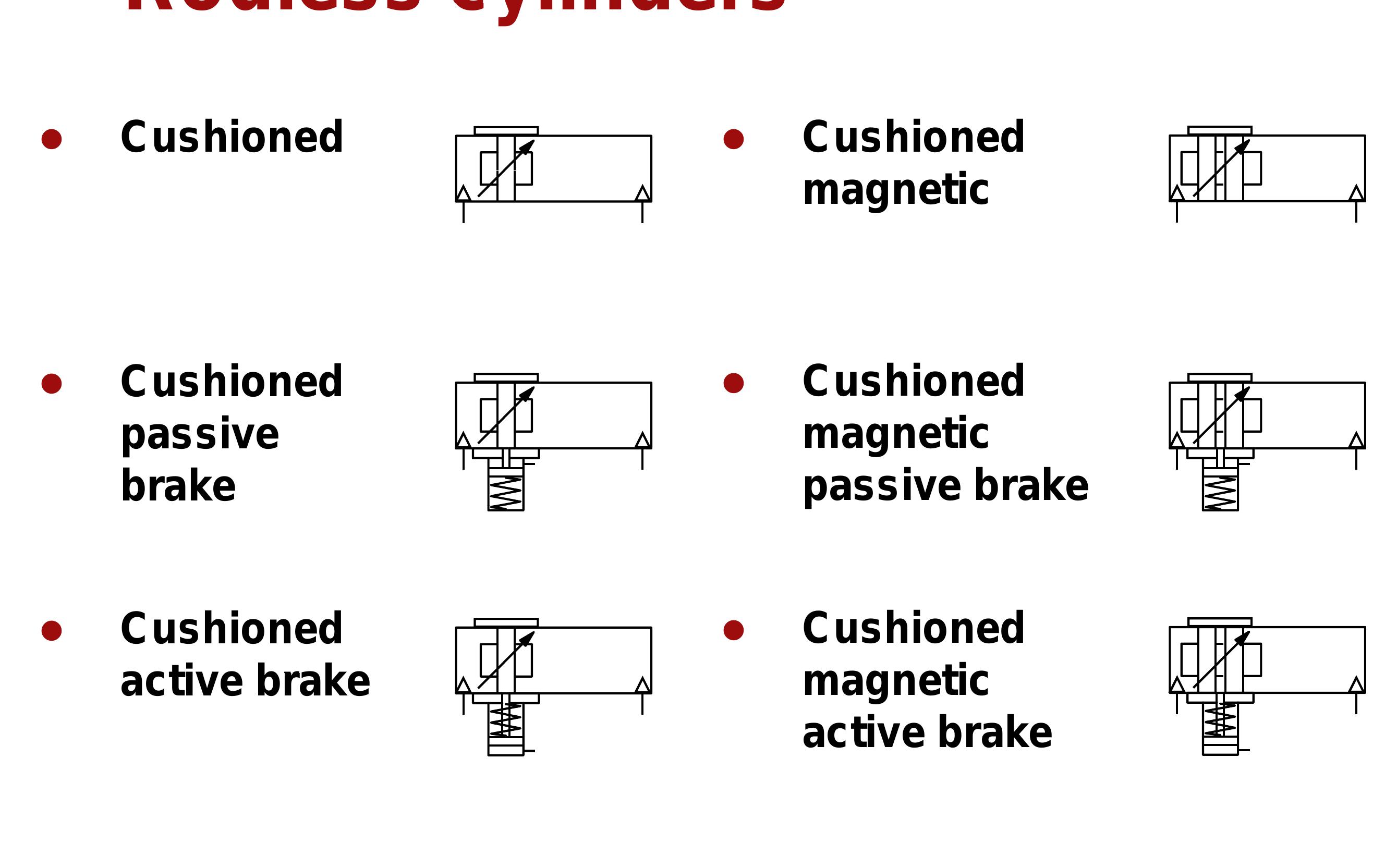 Figure 32 - Pneumatic Symbols Pneumatic Symbols For system