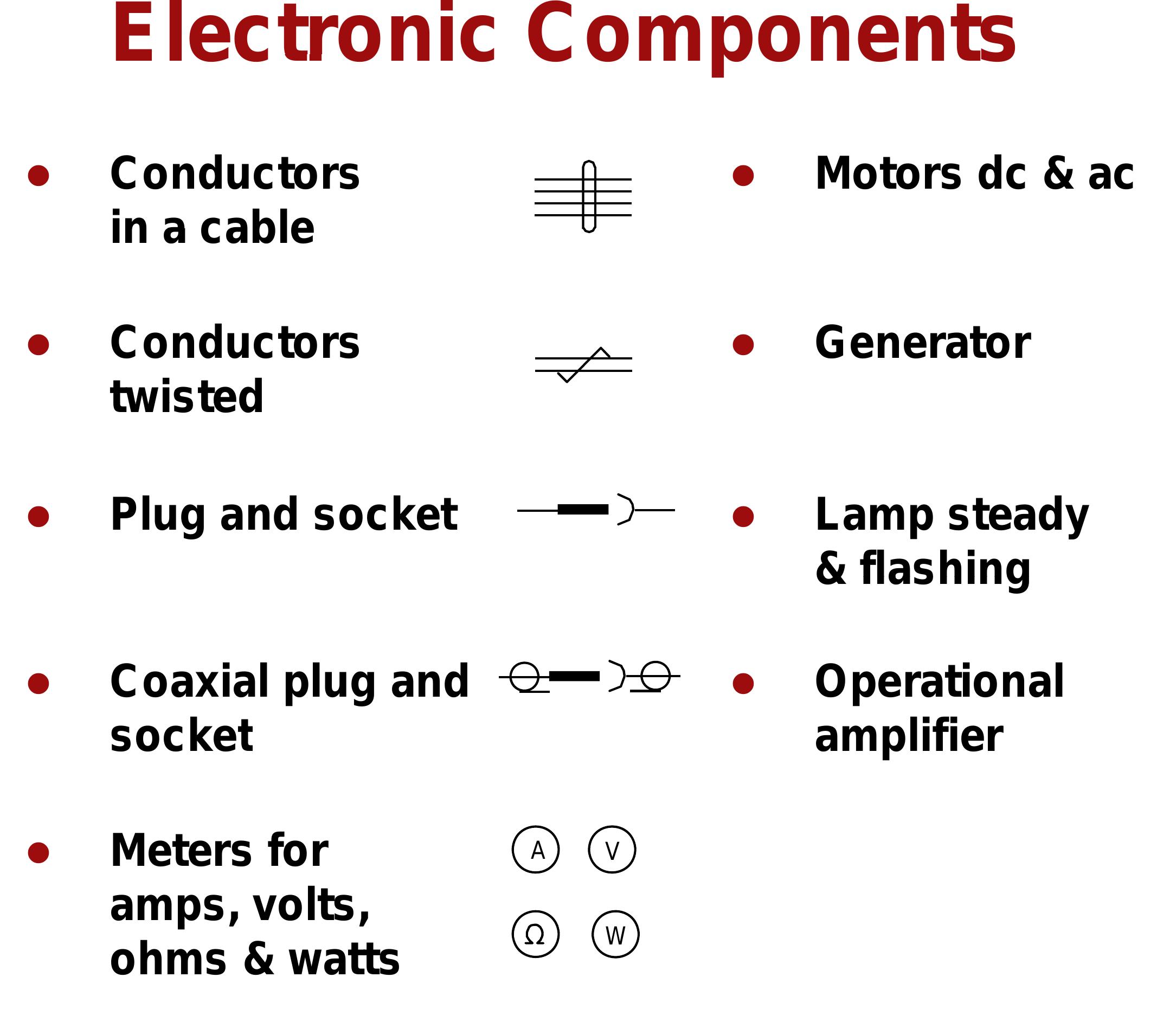 Figure 42 - Pneumatic Symbols Pneumatic Symbols For system