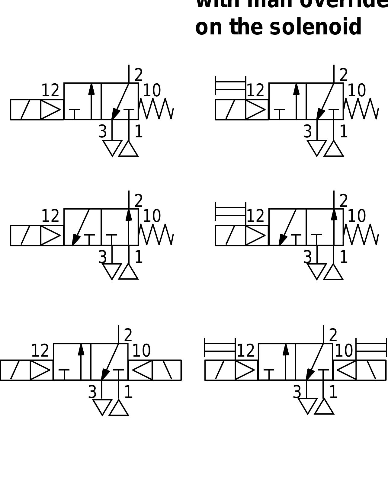 Figure 46 - Pneumatic Symbols Pneumatic Symbols For system