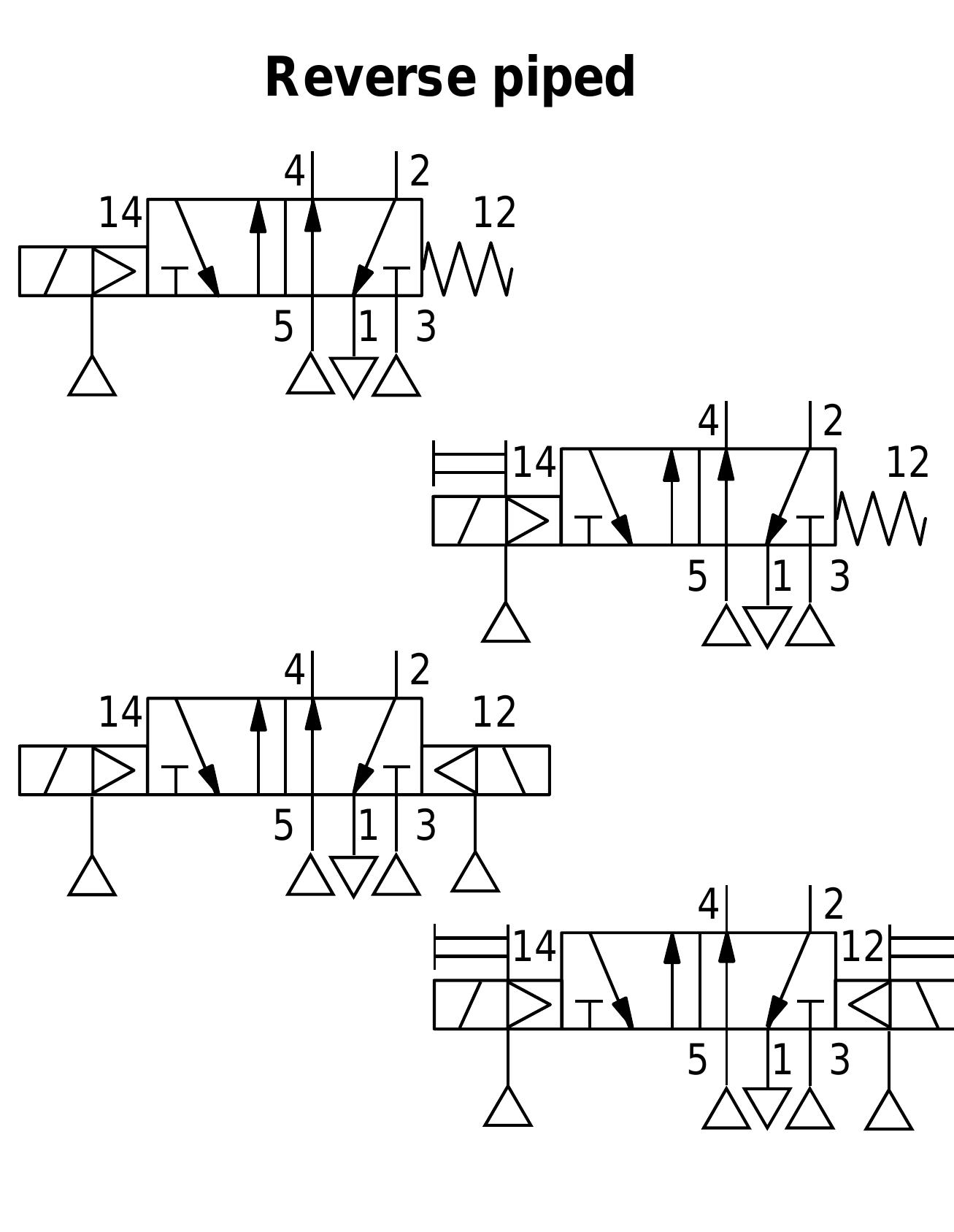 Figure 48 - Pneumatic Symbols Pneumatic Symbols For system