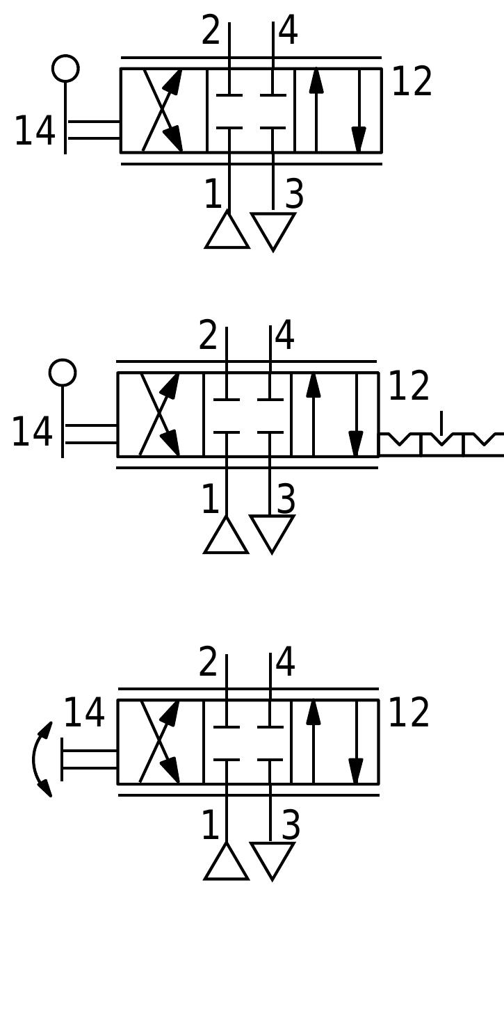 Figure 73 - Pneumatic Symbols Pneumatic Symbols For system