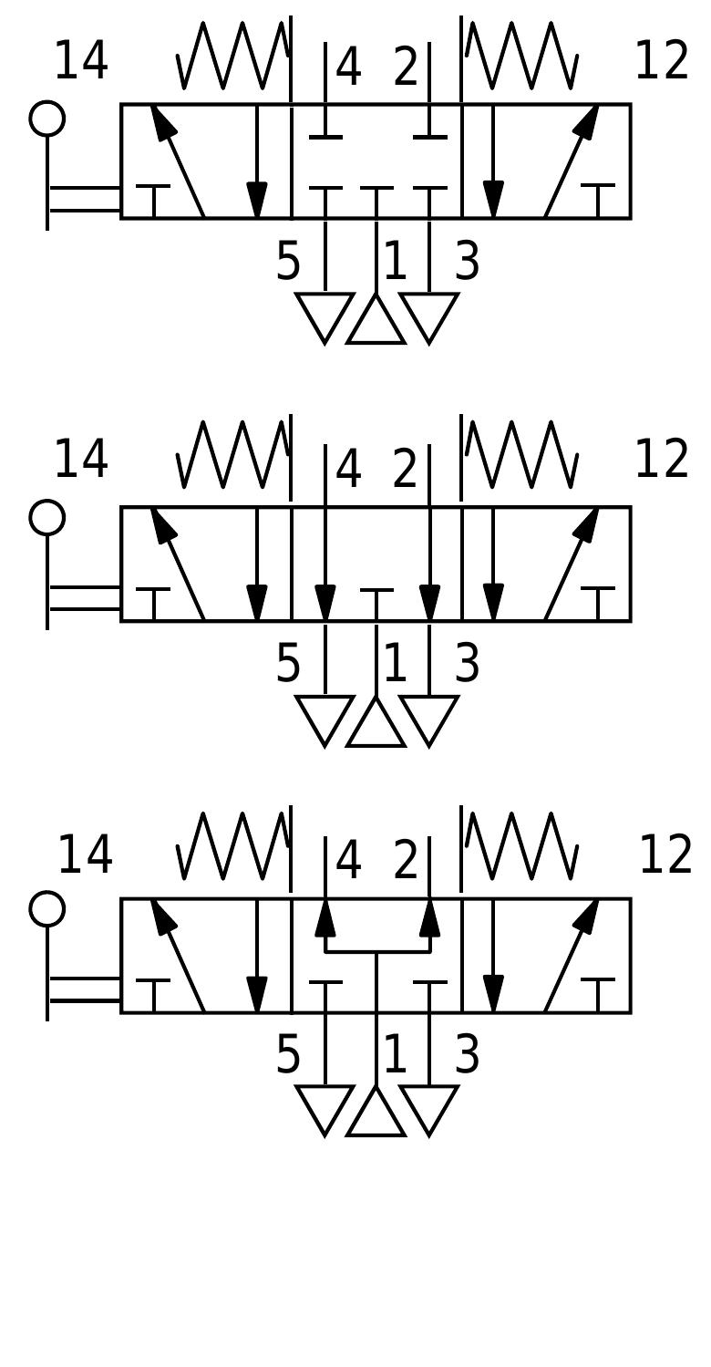 Figure 74 - Pneumatic Symbols Pneumatic Symbols For system