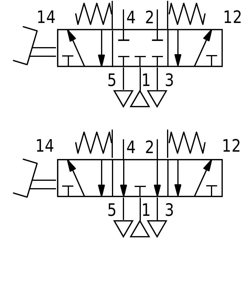 Figure 78 - Pneumatic Symbols Pneumatic Symbols For system
