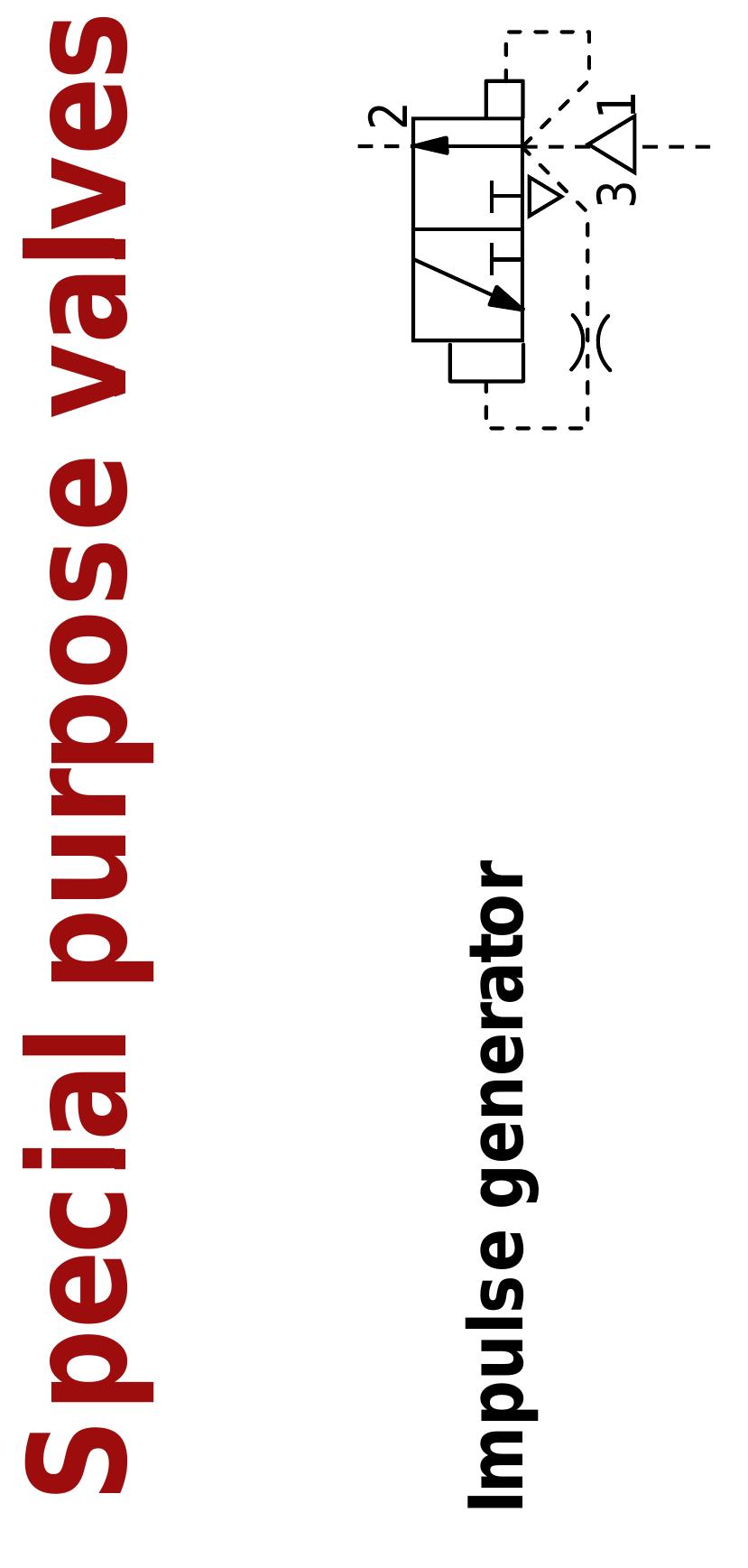 Figure 82 - Pneumatic Symbols Pneumatic Symbols For system