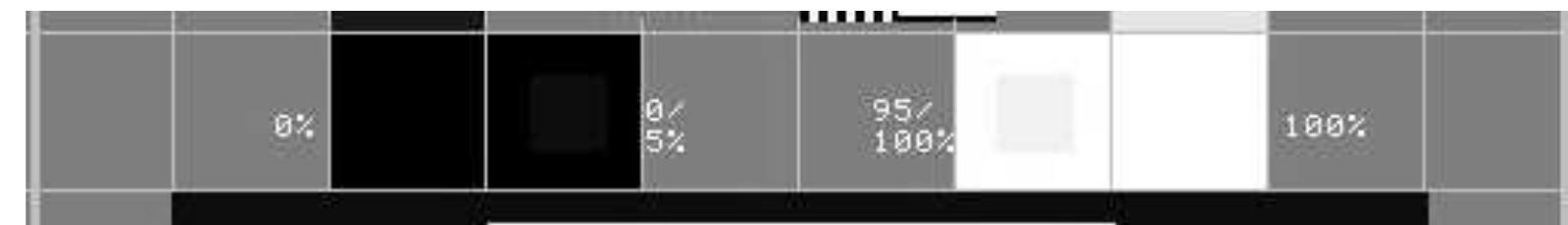 Step 1 - brightness and contrast the smpte test pattern can
