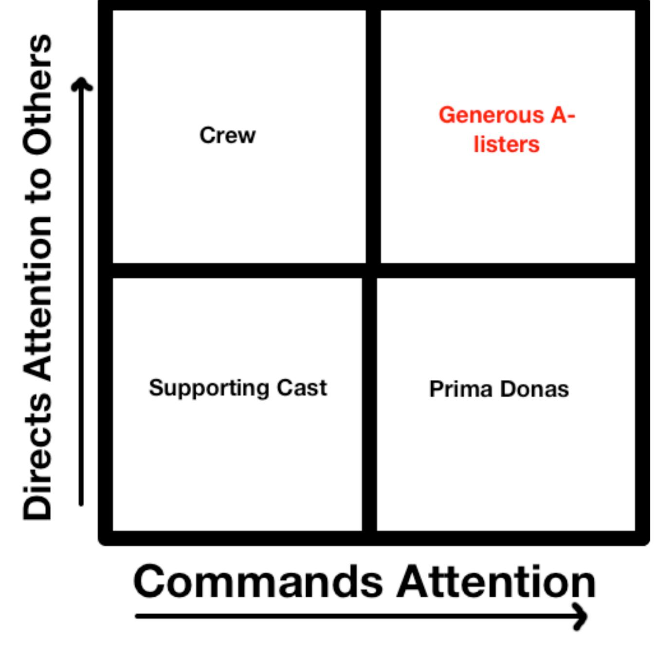 (PDF) CHARISMA ON COMMAND