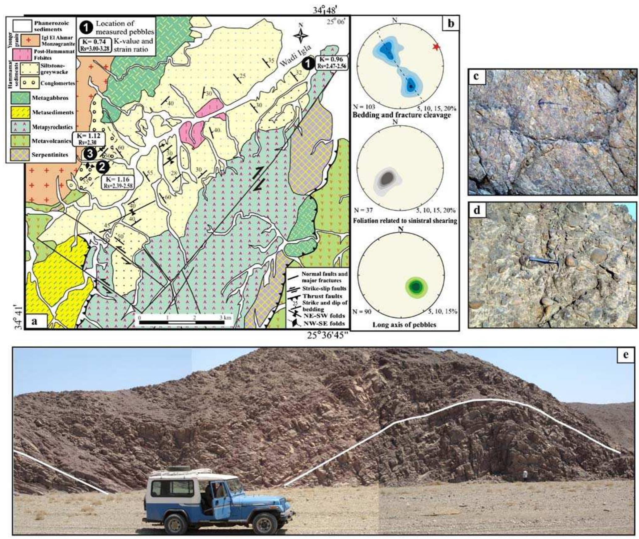 Figure 8 - from The role of the Najd Fault System in the
