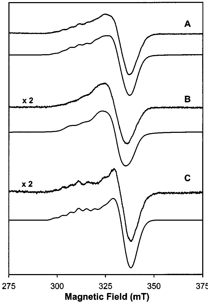 Epr spectra of oxidized and reduced nor from ps. nautica.