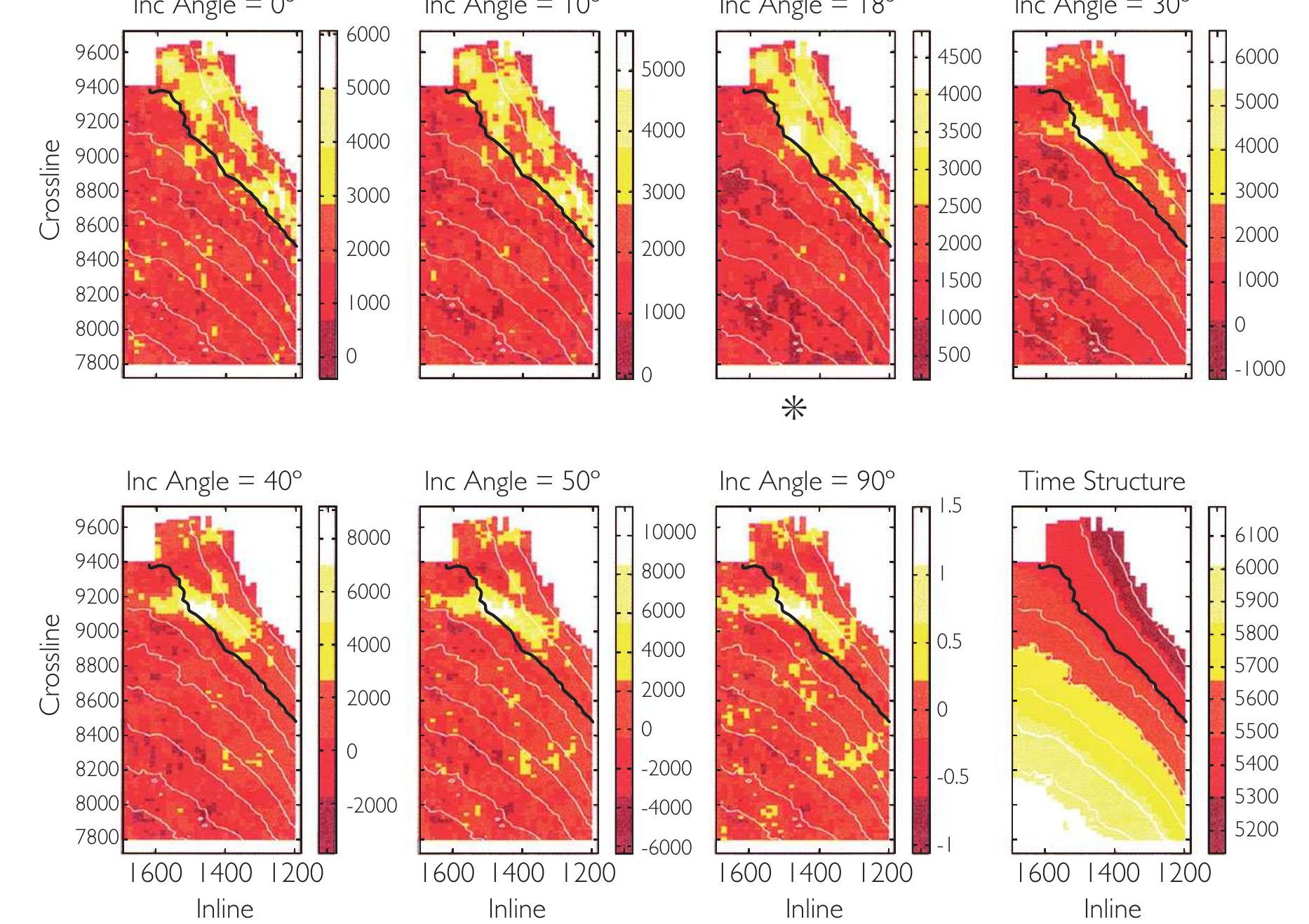 56 avo projections generated using shuey’s equation,