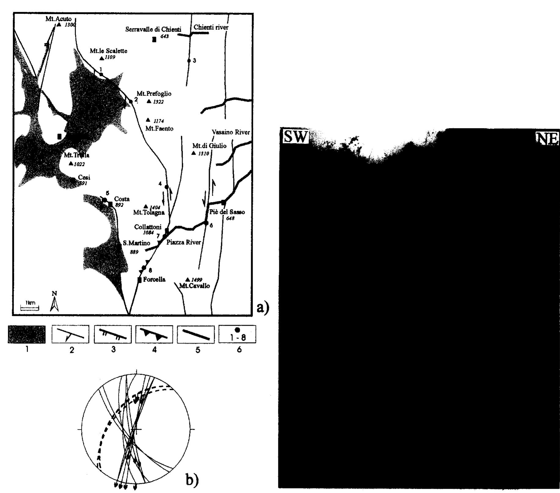 The colfiorito fault array. (a) map of active faults: j