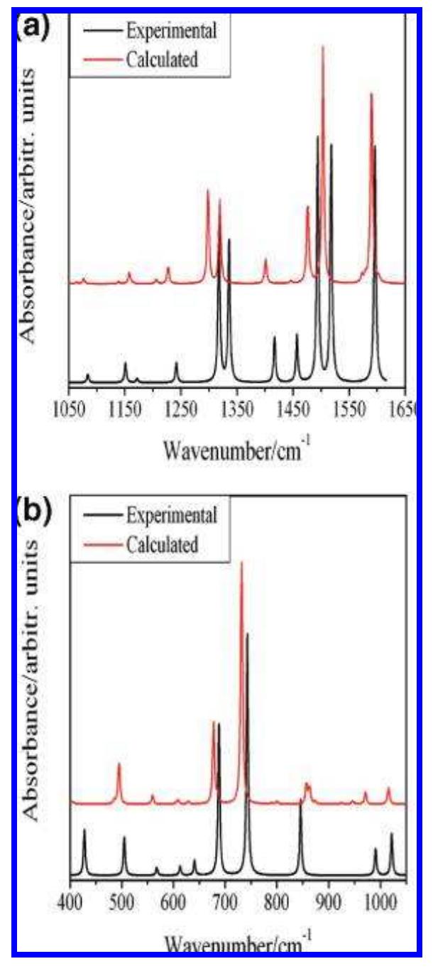 (a) experimental*? and calculated ir spectra of dpa