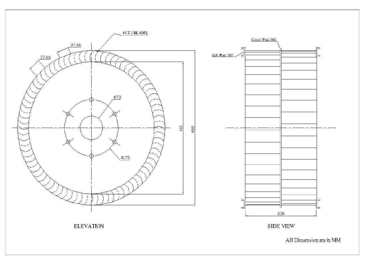 Schematic of diagram of blade of impeller figure 2: