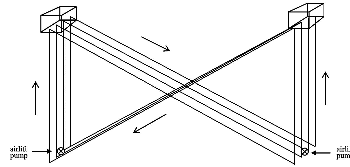 Schematic representation of a-shaped reactor. Schematic representation of a-shaped reactor.