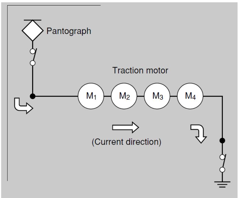 (PDF) Braking Systems in Railway Vehicles