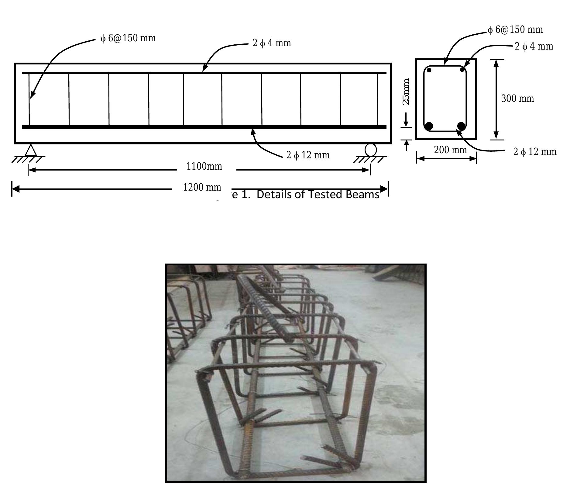 Shear reinforcement (stirrups). to hold the shear