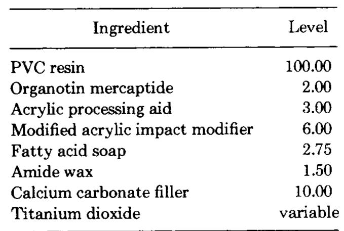 Figure 1 - Photodegradation of rigid PVC formulations. I.