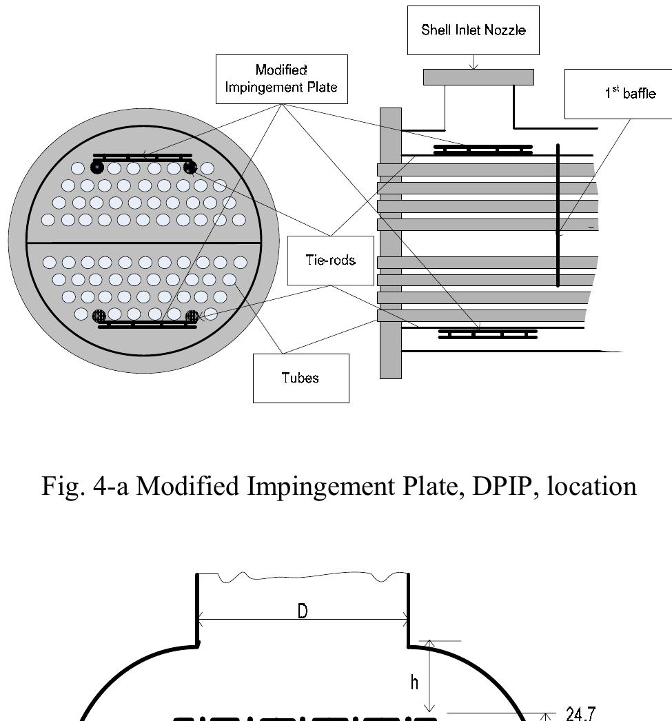 (PDF) DOUBLE PERFORATED IMPINGEMENT PLATE (DPIP) IN SHELL-AND-TUBE HEAT ...