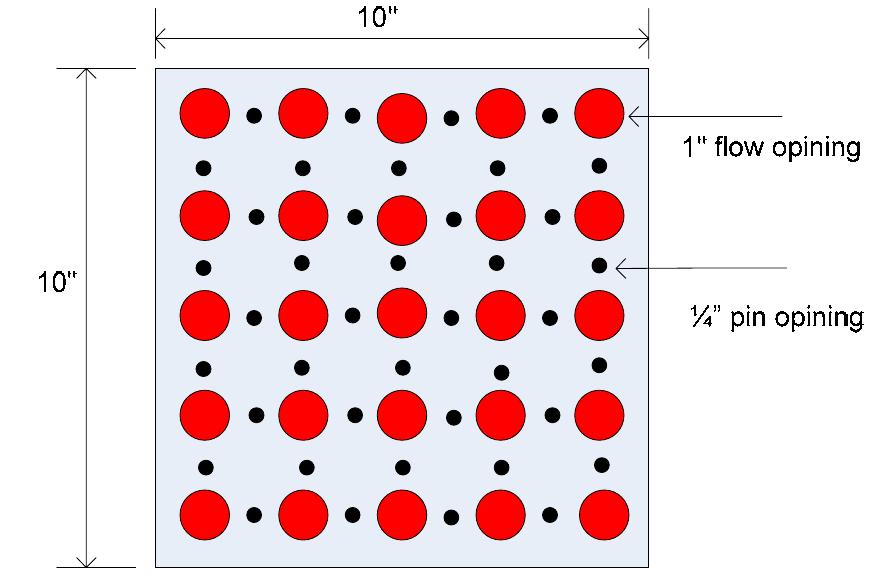 (PDF) DOUBLE PERFORATED IMPINGEMENT PLATE (DPIP) IN SHELL-AND-TUBE HEAT ...
