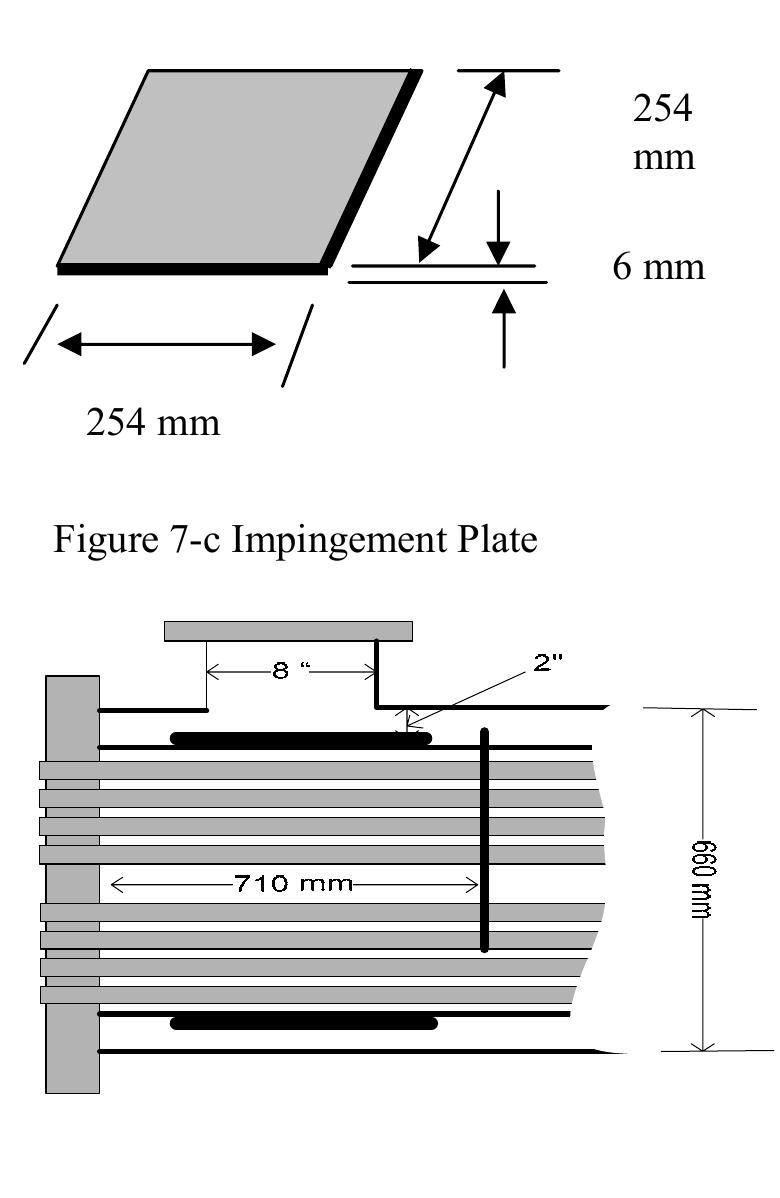 (PDF) DOUBLE PERFORATED IMPINGEMENT PLATE (DPIP) IN SHELL-AND-TUBE HEAT ...