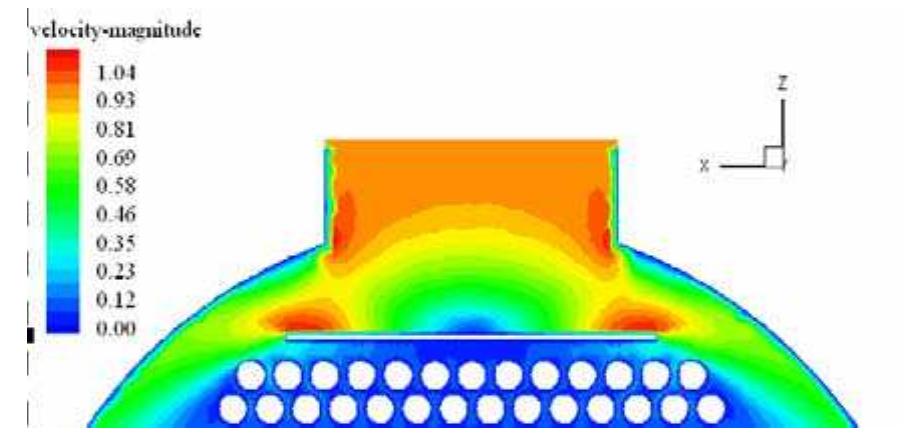 (PDF) DOUBLE PERFORATED IMPINGEMENT PLATE (DPIP) IN SHELL-AND-TUBE HEAT ...