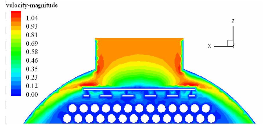 (PDF) DOUBLE PERFORATED IMPINGEMENT PLATE (DPIP) IN SHELL-AND-TUBE HEAT ...