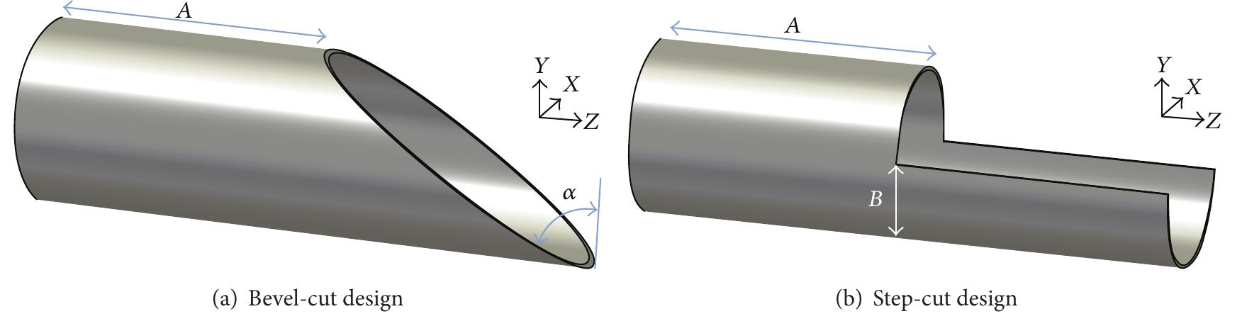 Configurations and parameters of bevel- and step-cut vlasov
