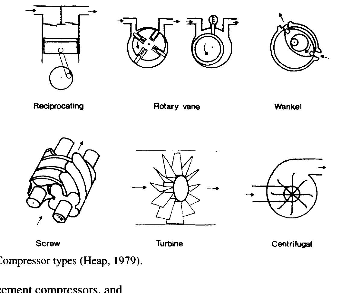 (PDF) HANDBOOK REFRIGERATION