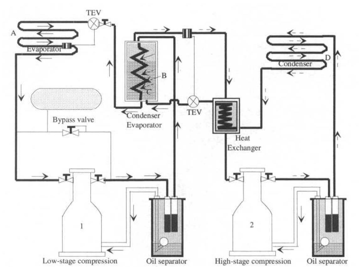 38 a practical two-stage cascade refrigeration system.