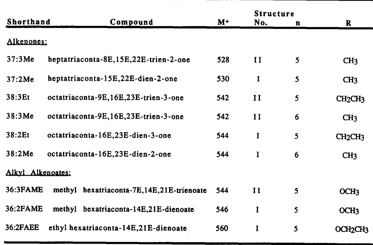 Long-chain alkenones and alkyl alkenoates identified in this