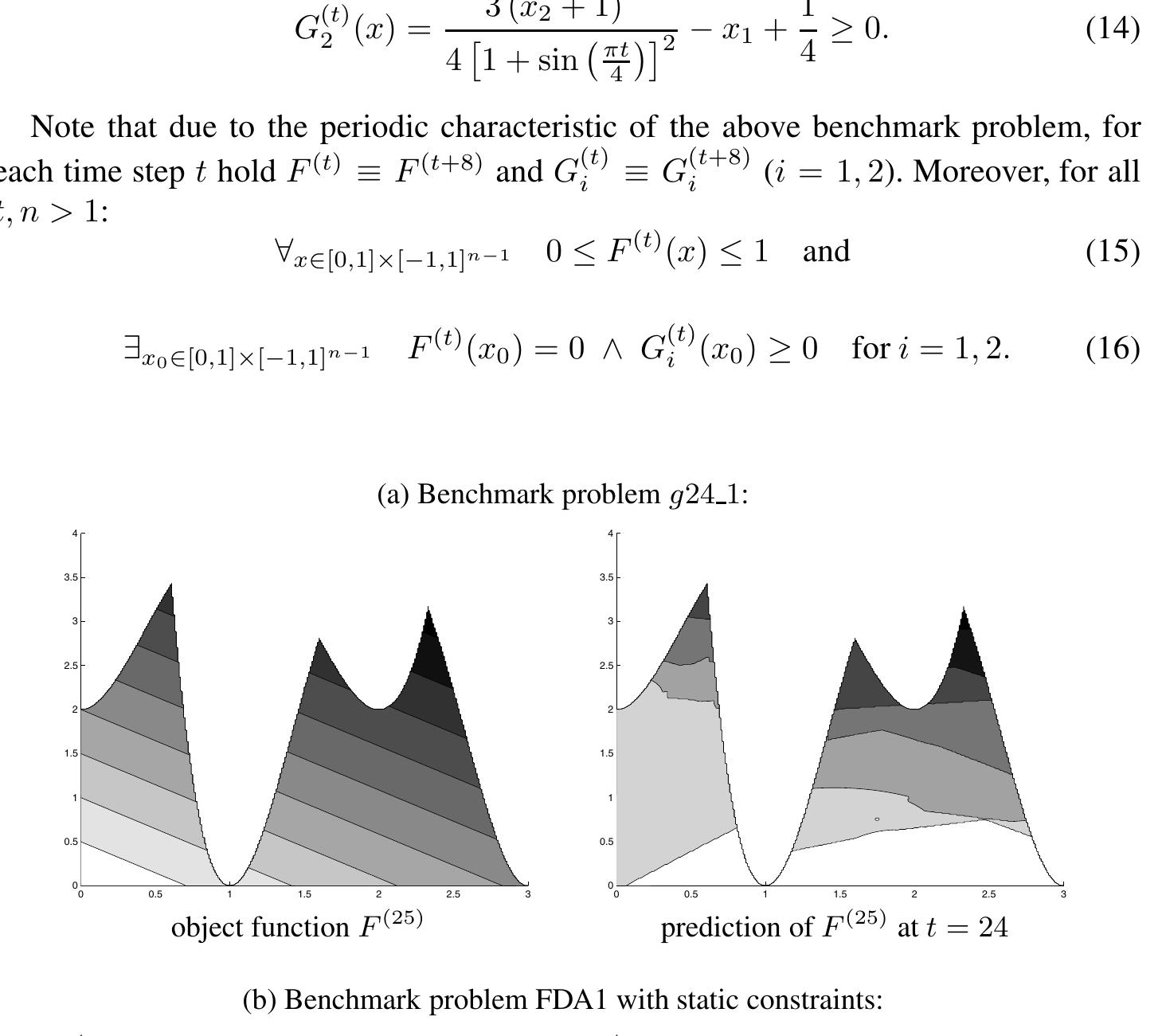 Figure 1 - Infeasibility Driven Evolutionary Algorithm for