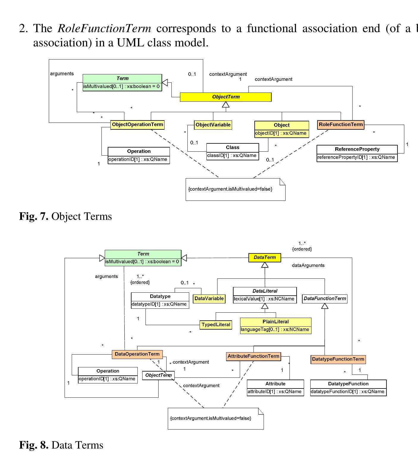 Objects in r2ml are the same artifacts like in uml. they