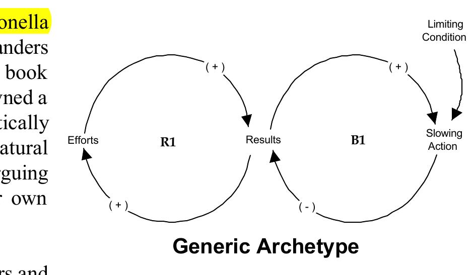 (PDF) The System Archetypes The System Archetypes