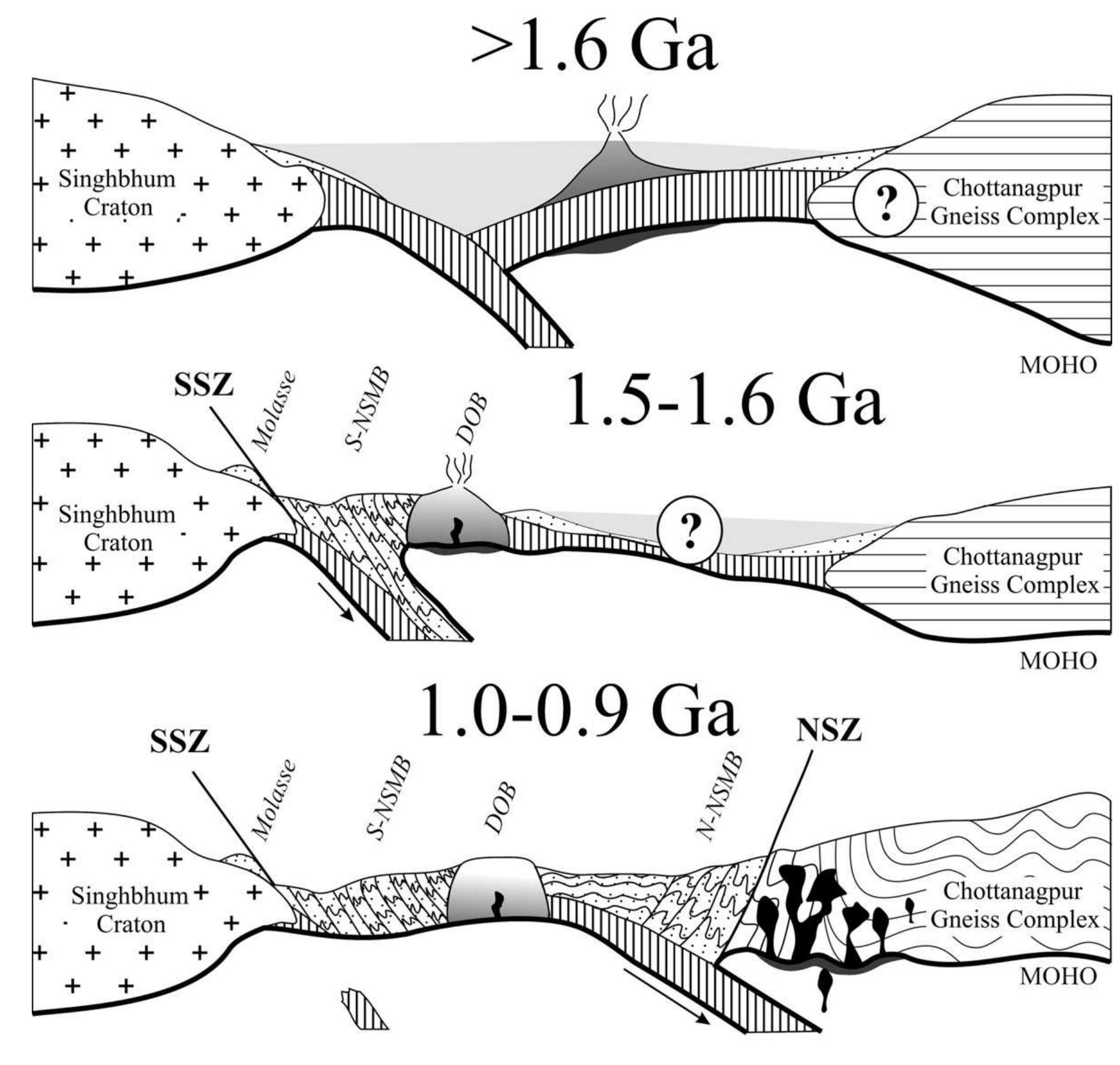 Granitiod pluton hi mafic magma il oceanic crust hj mantle