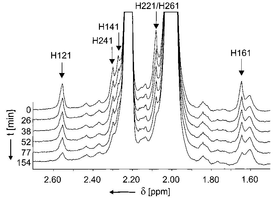 Aliphatic region of the ‘'h nmr spectrum of tb in cc13f/