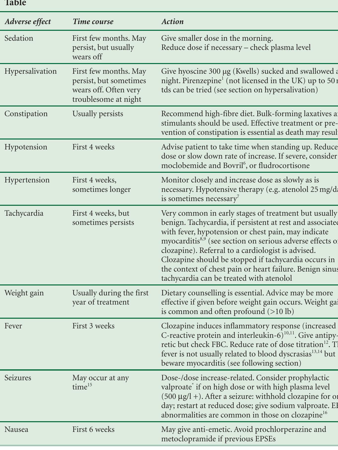 (PDF) The Maudsley Prescribing guidelines
