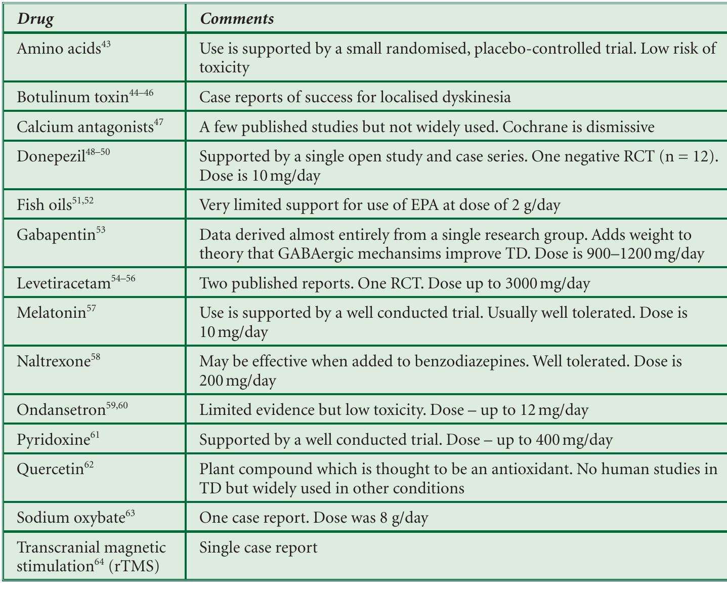 (PDF) The Maudsley Prescribing guidelines