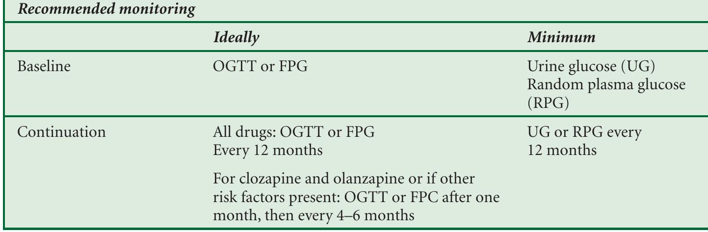 (PDF) The Maudsley Prescribing guidelines