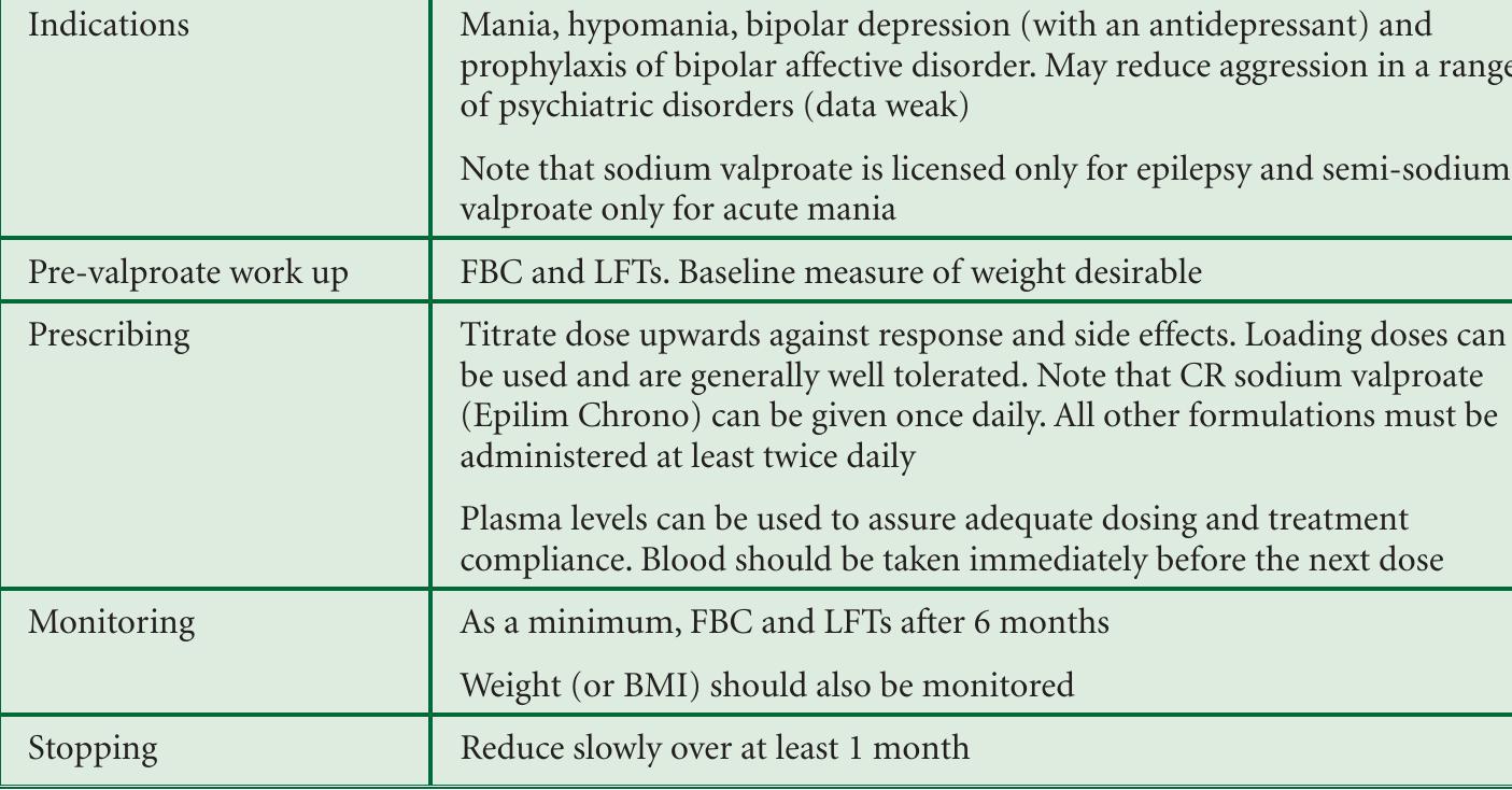 (PDF) The Maudsley Prescribing guidelines