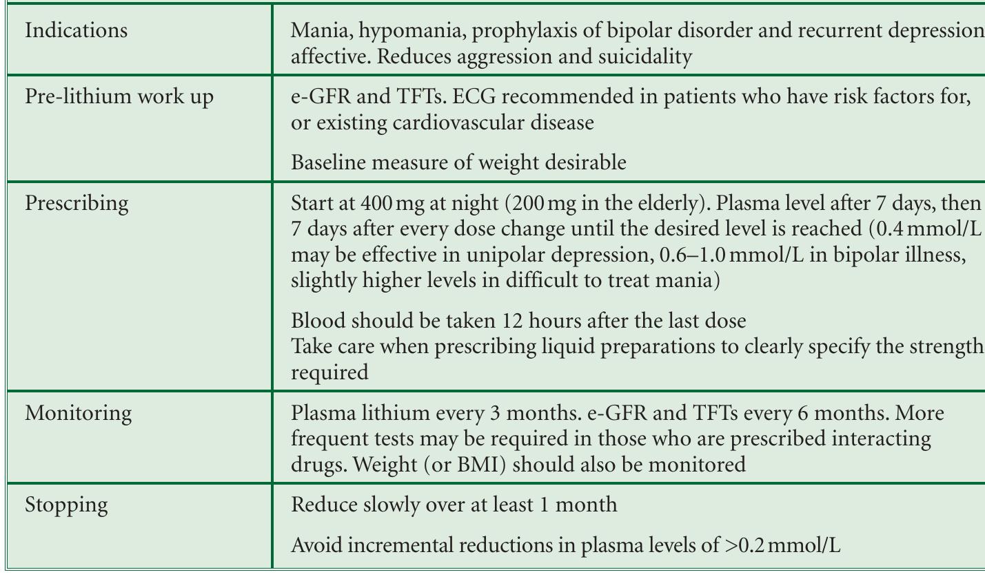 (PDF) The Maudsley Prescribing guidelines