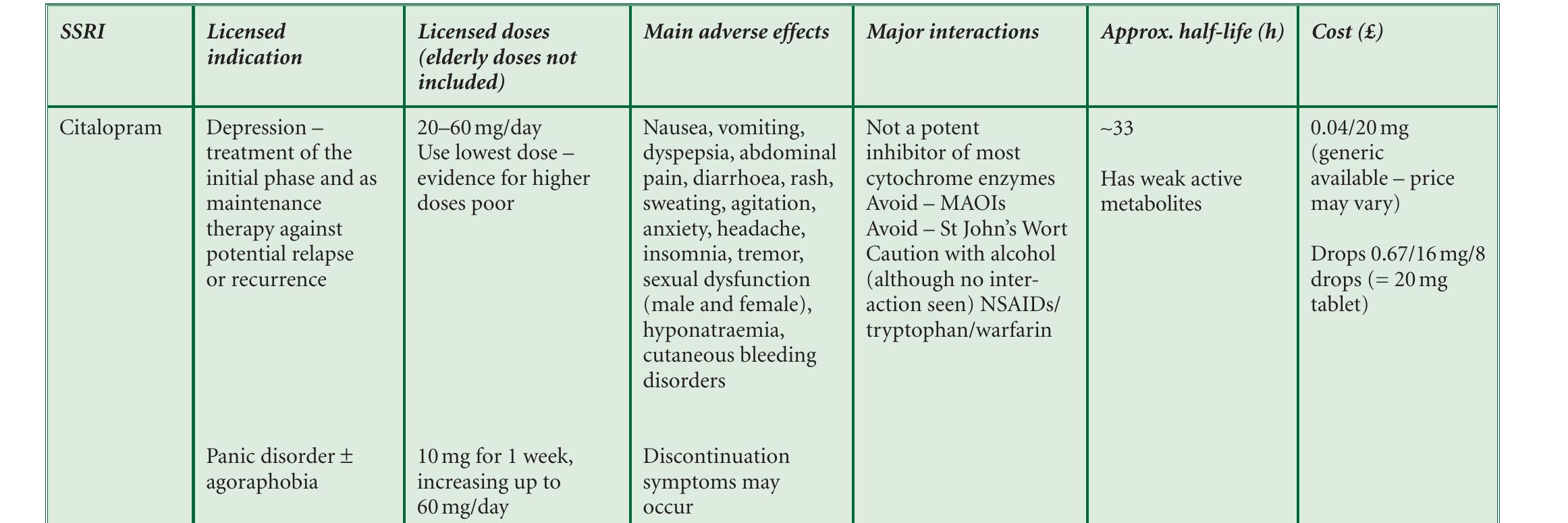 (PDF) The Maudsley Prescribing guidelines