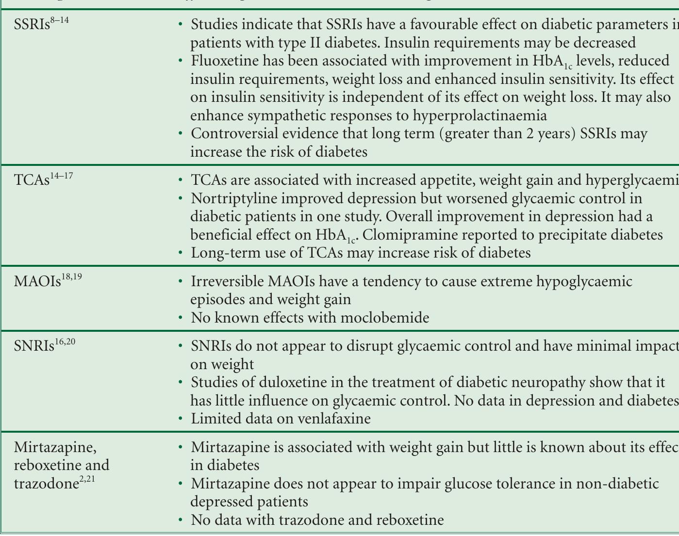 (PDF) The Maudsley Prescribing guidelines