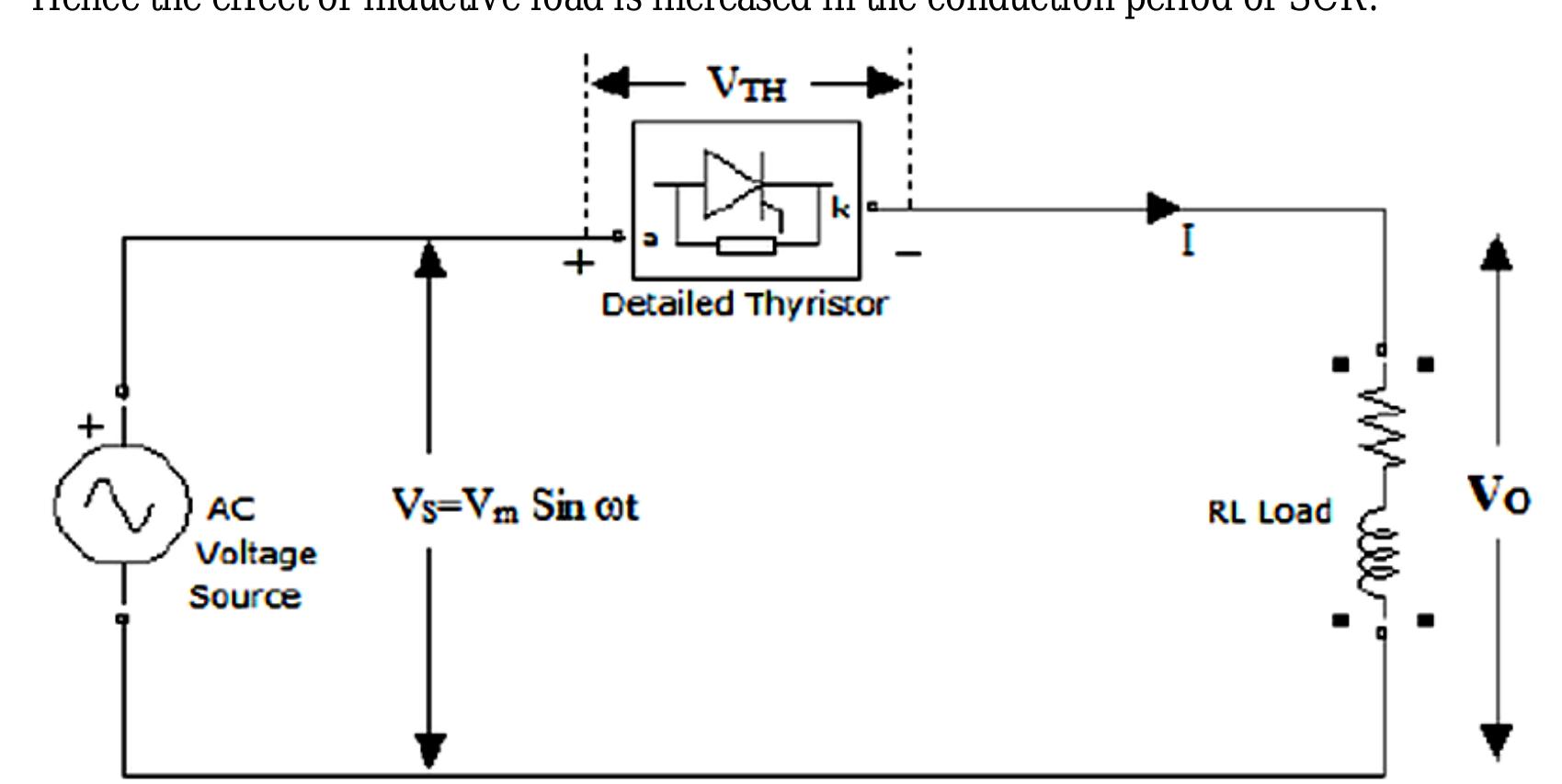 Single phase half wave converter with rl load