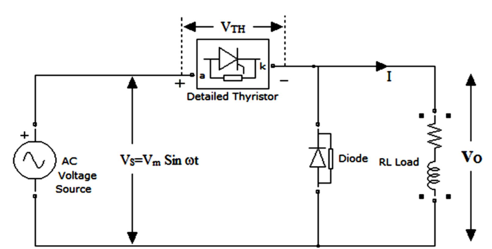 Single phase half wave converter with rl load using fwd