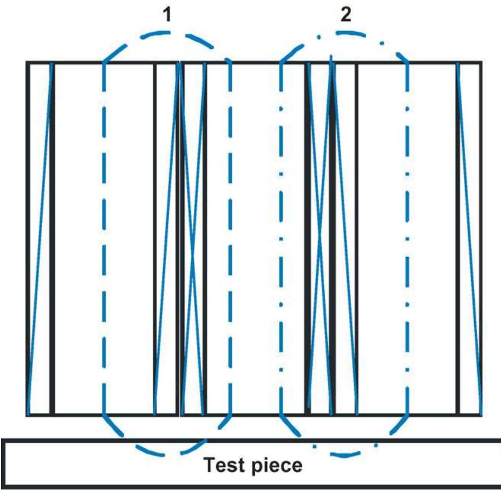 Schematic diagram for the formation of magnetic circuits in