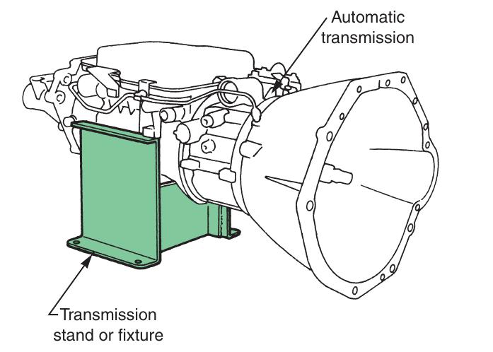 -1. /t is much easier to overhaul a transmission or