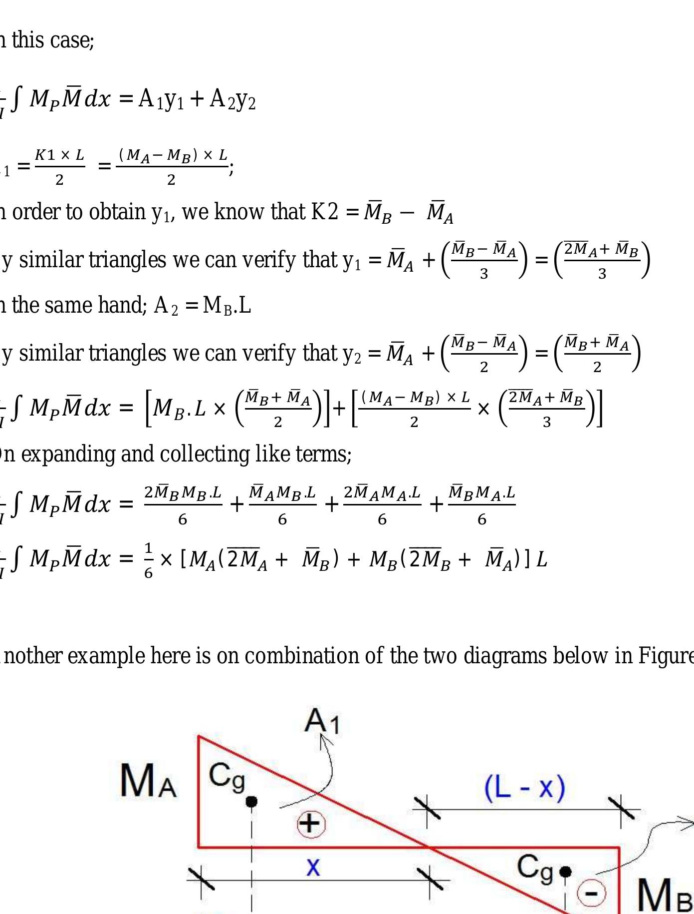 Figure 4 - Elaborate Formulation of Diagram Combination