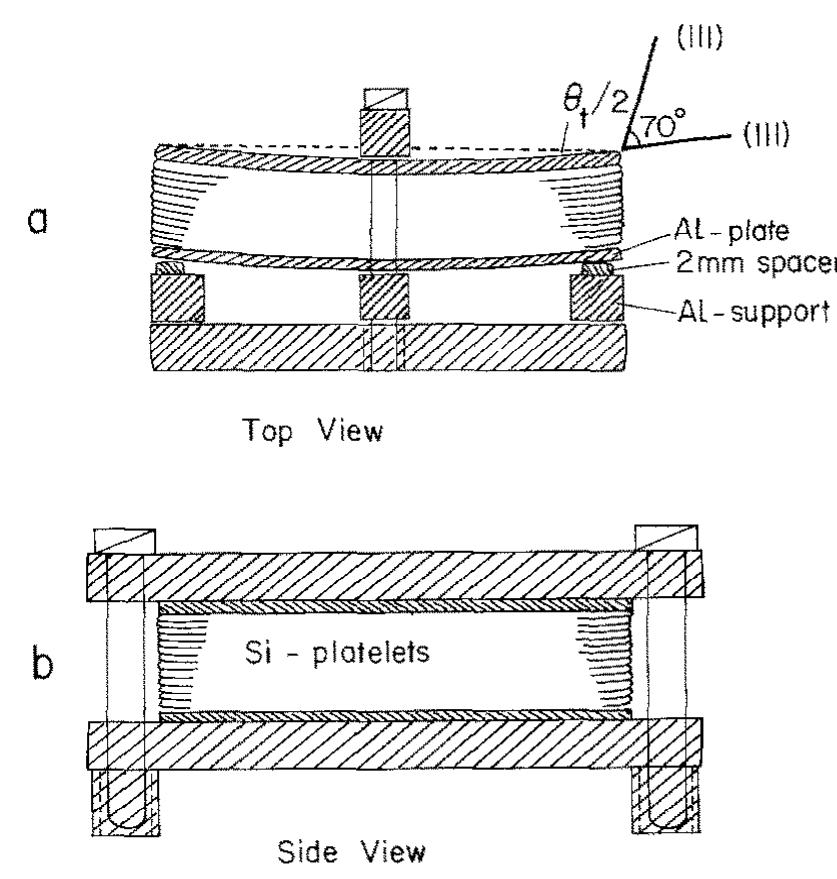 Top and side view of the bending system. two spacers of 2 mm